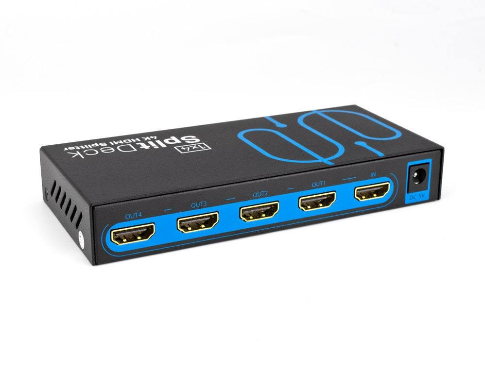 All Products — Sewell Direct